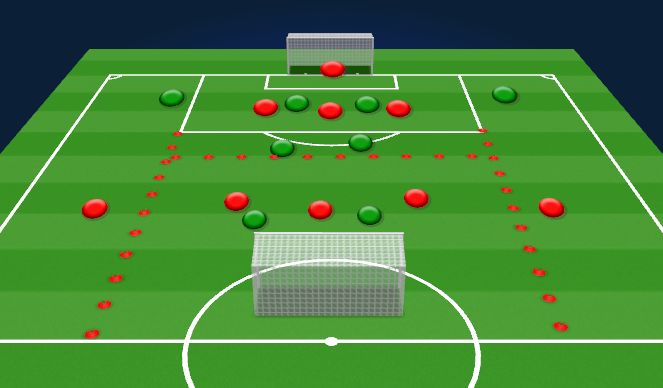 Football/Soccer: Shot creation (Academy: Create the attack, Moderate)