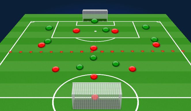 Football/Soccer: Shot creation (Academy: Create the attack, Moderate)