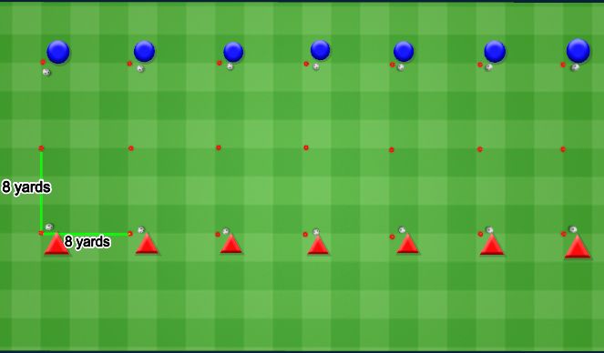 Football/Soccer: Ball Mastery Technical (Technical: Attacking skills ...