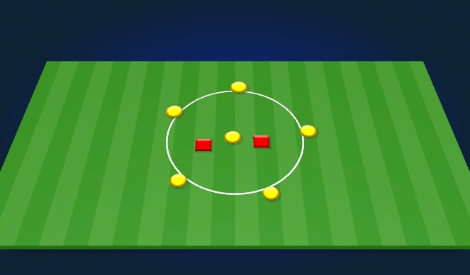 Football/Soccer: Barca Rondo 6v2, 10X10 (Tactical: Possession, Beginner)