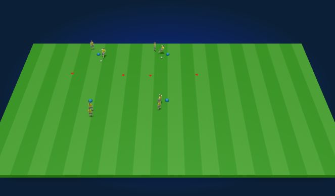 Football/Soccer: Spring Rec. Clinic: Activation Passing Exercise (Warm ...