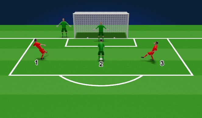 Football/Soccer: AMSG Training 3/5/25 (Goalkeeping: Footwork/Handling ...