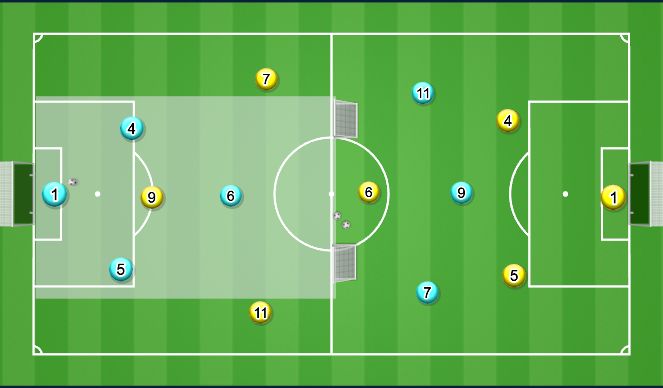 Football/Soccer: U8 Defensive transition (Tactical: Defensive ...