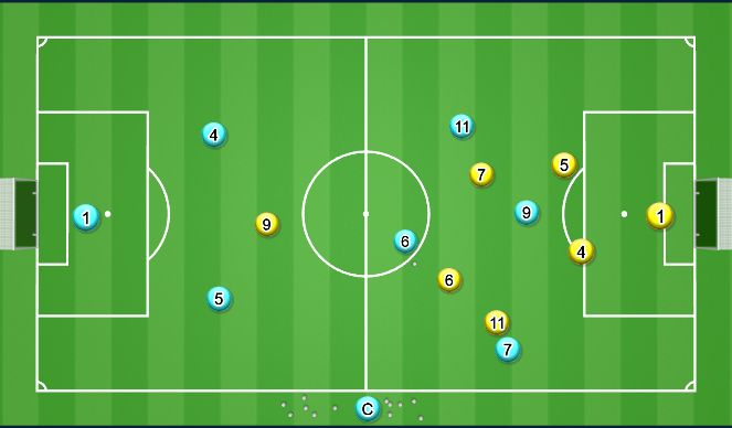 Football/Soccer: U8 Defensive transition (Tactical: Defensive ...