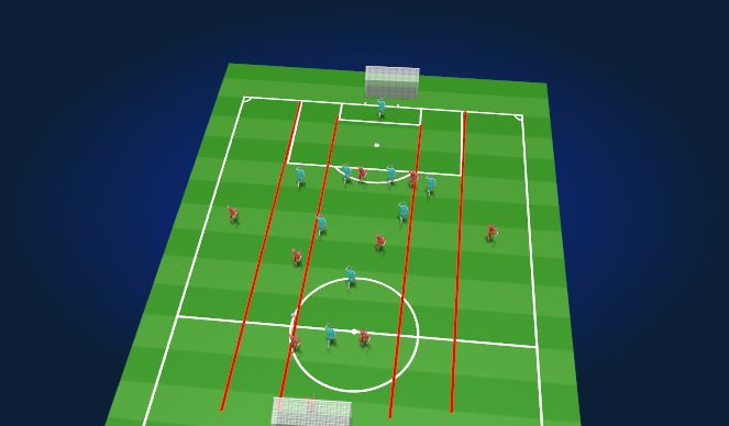 Football/Soccer: Switching play (Tactical: Switching play, Academy Sessions)