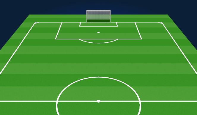 Football/Soccer: 1-2-1 session 1 (Technical: Shooting, Academy Sessions)