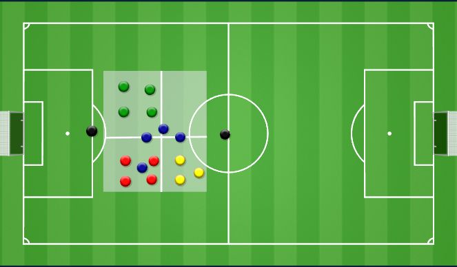 Football/Soccer: Out of Possession - Defensive Pressing Principles ...