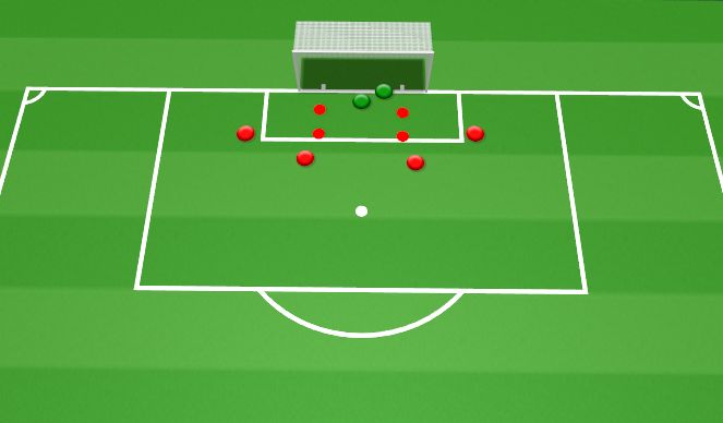 Football/Soccer: AET 07/03/25 (Goalkeeping: 1 v 1, Academy Sessions)