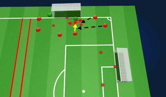 Football/Soccer: AET 07/03/25 (Goalkeeping: 1 v 1, Academy Sessions)