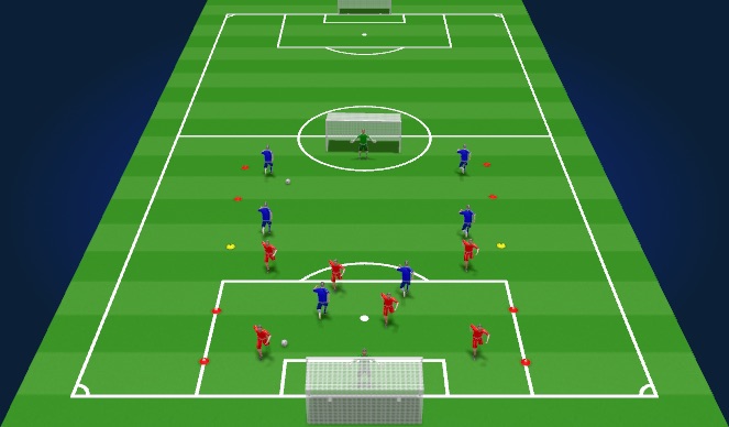 Football/Soccer: UEFA C Session Plan Playing out from the back ...