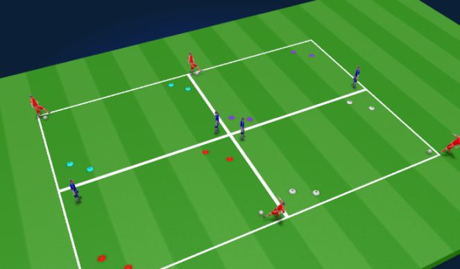 Football/Soccer: Dribbling & Defending Tenby U10s (Technical: Dribbling and RWB, Academy Sessions)