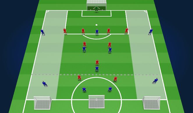 Football/Soccer: switching play 19 outfield (Tactical: Switching play ...