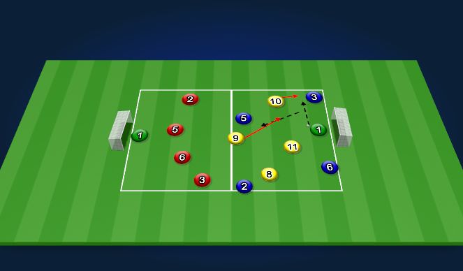 Football/Soccer: 4v4+4 (Tactical: Defensive principles, Academy Sessions)