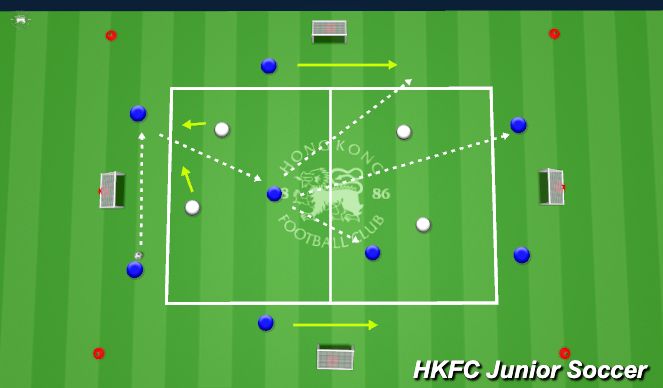 Football/Soccer: Individualised - Creating Overloads + Switch Play (CM) (Functional: Midfielder ...