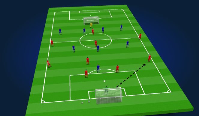 Football/Soccer: UEFA B session 10 Breaking Lines (Technical: Attacking ...