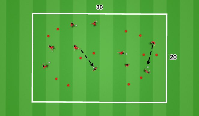 Football/Soccer: U8 Saturday Session 1 - Pressing (Technical: Defensive ...