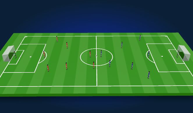 Football/Soccer: U8 Saturday Session 1 - Pressing (Technical: Defensive ...