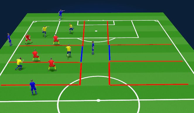 Football/Soccer: INDOOR Placement 1 (Academy: Attacking transition game ...