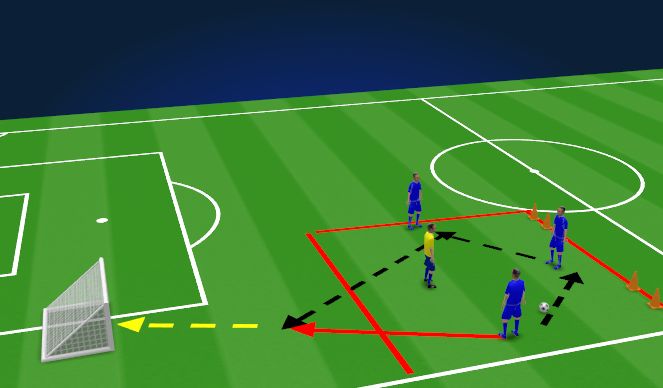 Football/Soccer: INDOOR Placement 1 (Academy: Attacking transition game ...