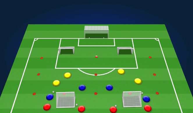 Football/Soccer: UEFA C/B - Defending The Line (As a Unit) (Tactical ...