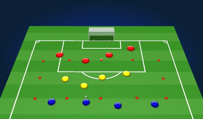Football/Soccer: UEFA C/B - Defending The Line (As a Unit) (Tactical ...