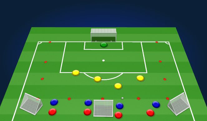 Football/Soccer: UEFA C/B - Defending The Line (As a Unit) (Tactical ...