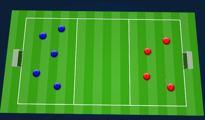 Football/Soccer: C Cert Session: Passing (Technical: Passing & Receiving , Academy Sessions)