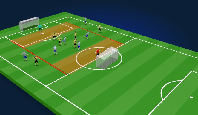 Football/Soccer: Playing the ball through lines (Academy: High-block ...