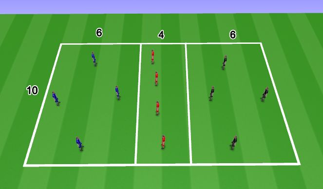 Football/Soccer: General session switching the play (Tactical ...