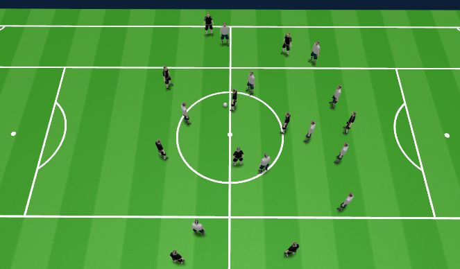 Football/Soccer: 4-2-3-1 mid attack (Academy: Create the attack, Difficult)