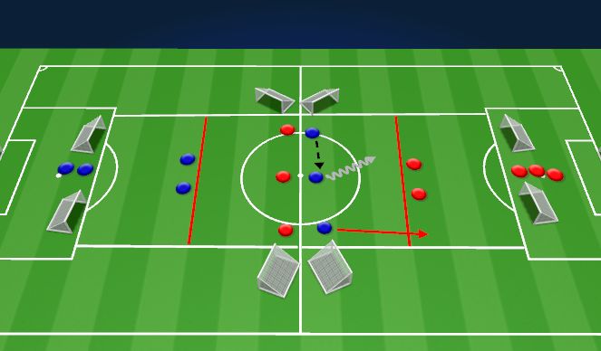 Football/Soccer: DD General Session 3 - Defending the Overload ...