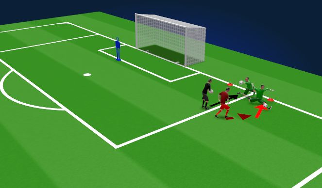 Football/Soccer: Jags Spring 1v1 w/ 2 FWDS - March 10 (Goalkeeping ...