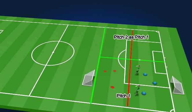 Football/Soccer: Attacking with an overload (Academy: Create the attack ...