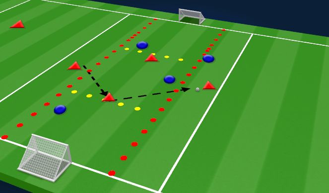 Football/Soccer: Switching play match (Tactical: Switching play, Moderate)