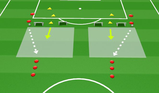 Football/Soccer: Milton Magic FC - March Break 2025 (Day 1) (Technical ...