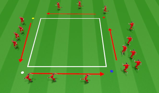 Football/Soccer: Fartlek Running (Pre-Season). (Warm-ups, Academy Sessions)