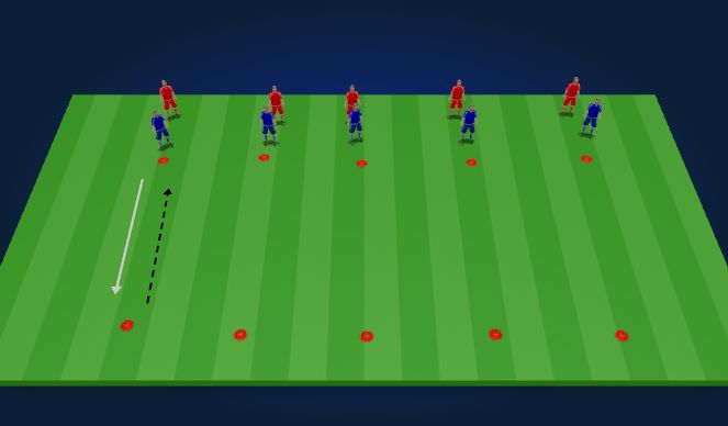 Football/Soccer: Dribbling, Passing & 2v2s (Technical: Dribbling and ...