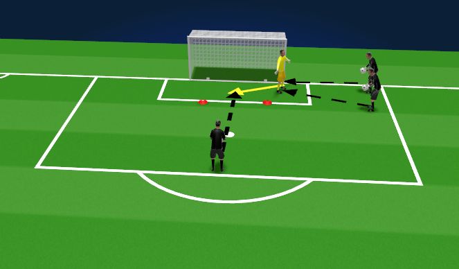 Football/Soccer: IONA Keepers S1 3/10/25 (Goalkeeping: Footwork ...