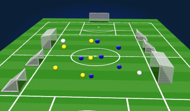 Football/Soccer: Defending In Balance - 3v3/4v4 (Functional: Defender ...