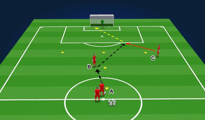 Football/Soccer: 7v7 Defense to Attack (Tactical: Counter attack, Beginner)