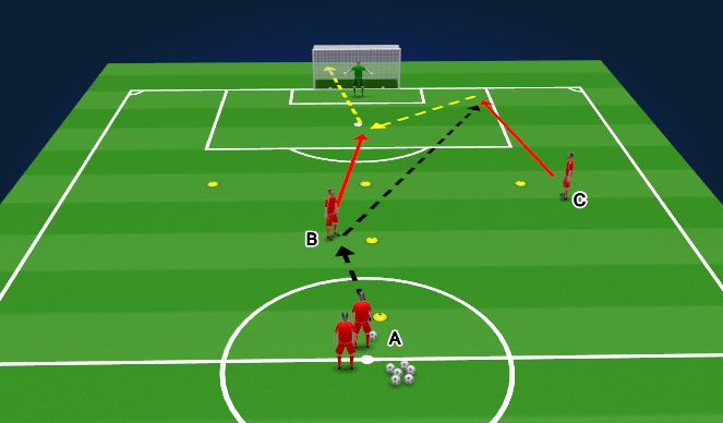 Football/Soccer: 7v7 Defense to Attack (Tactical: Counter attack, Beginner)