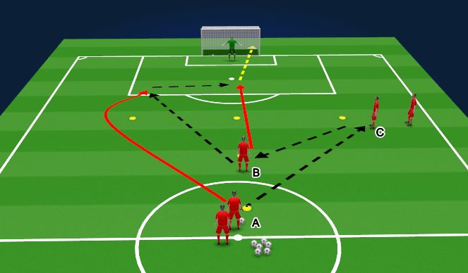 Football/Soccer: 7v7 Defense to Attack (Tactical: Counter attack, Beginner)