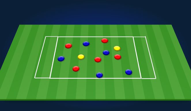 Football/Soccer: 5v5 + 2 Build-Up Game (Technical: Movement off the ...