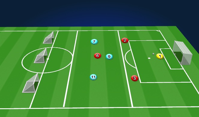 Football/Soccer: DO - pressing (Tactical: Defensive principles, Moderate)
