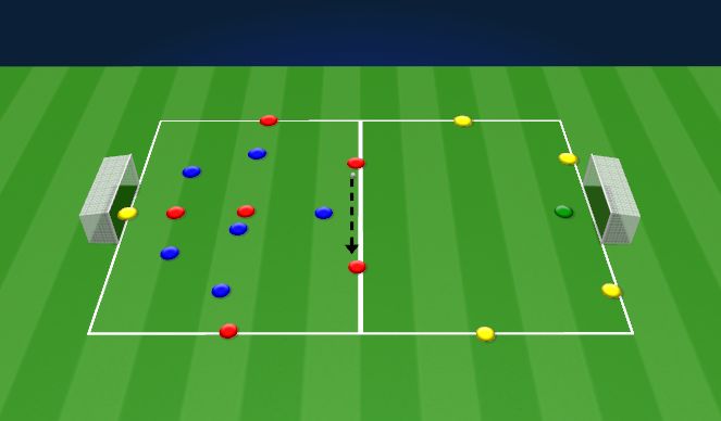 Football/Soccer: Transition Principles: Regaining possession of the ...