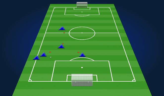 Football/Soccer: attacking defensive 3rd (Academy: Attacking transition ...