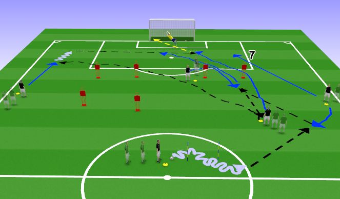 Football/Soccer: Pattern of Play Switching Play for Winger (Tactical: Attacking principles ...