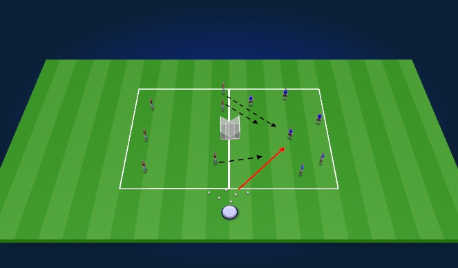 Football/Soccer: Pressing (Academy: Mid-block and press, Beginner)