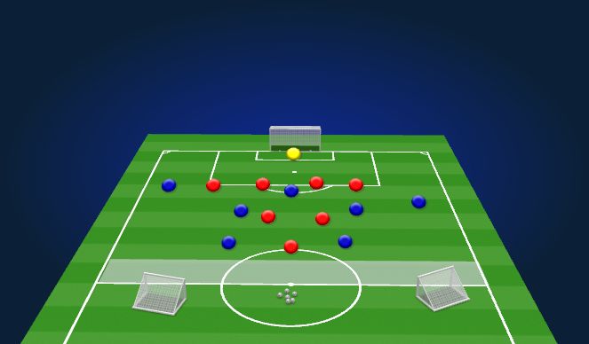 Football/Soccer: Specific Session NM & DD Day 2 UEFA B (Tactical: Switching play, Academy Sessions)