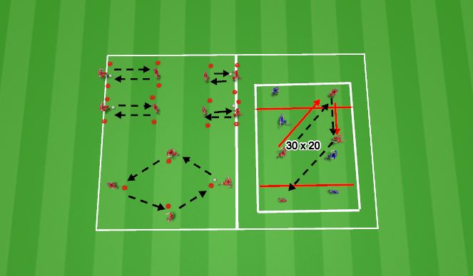 Football/Soccer: Passing/Dribbling Session (Technical: Passing ...